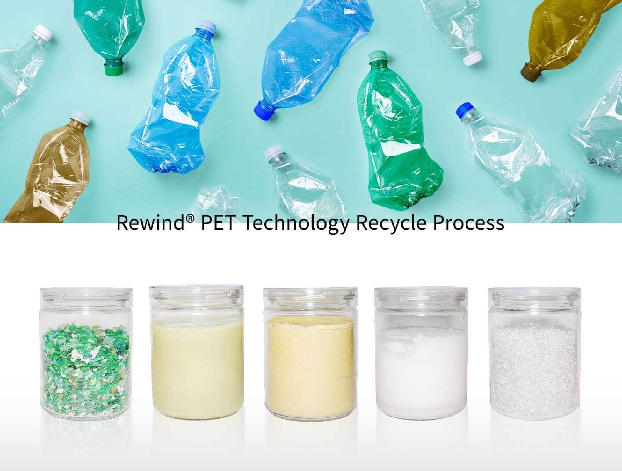 Rewind® PET Chemical Recycling Process | BIP